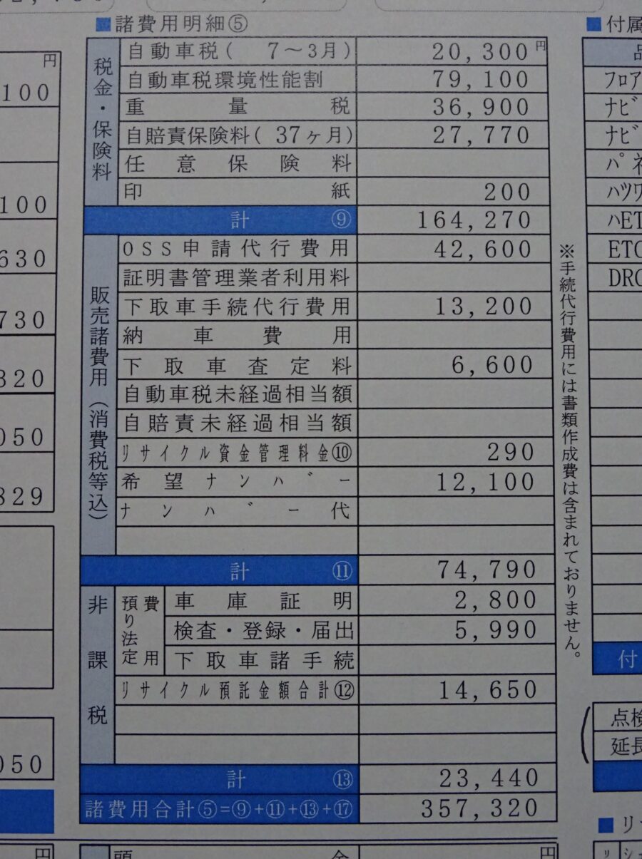 ホンダ【新型ZR-V！価格・全グレード見積もり】紹介！プレミアムスタイルも！ | WONDERFUL CAR LIFE